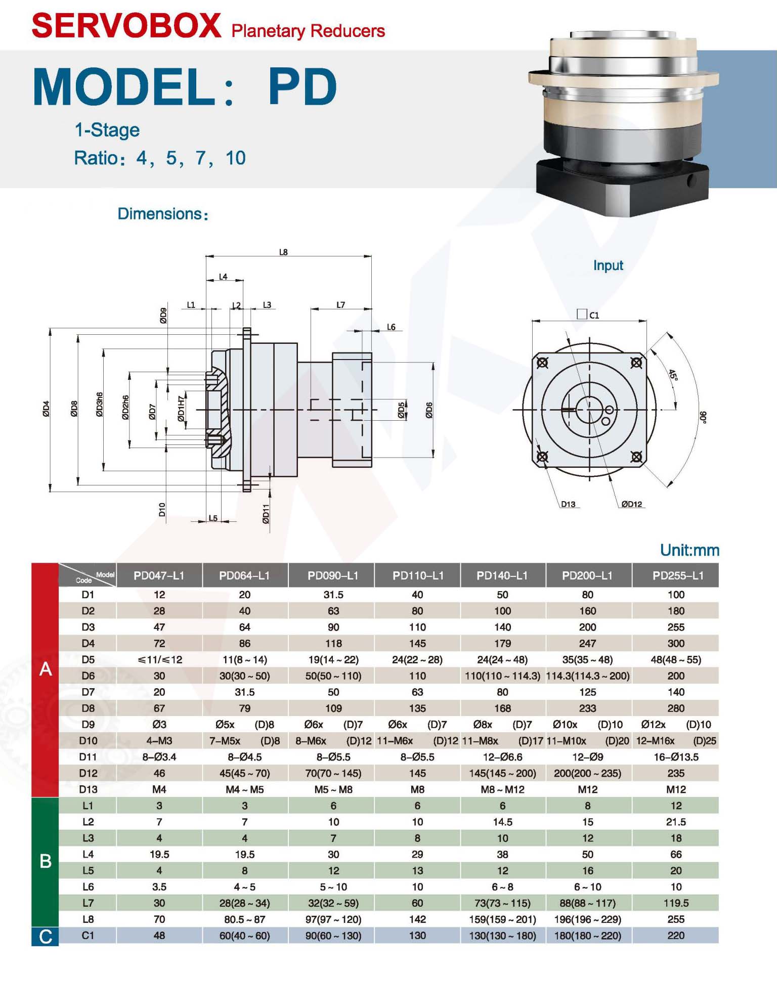 PD High Precision Flange Mounted Gearbox - Servo Gearbox Manufacturer