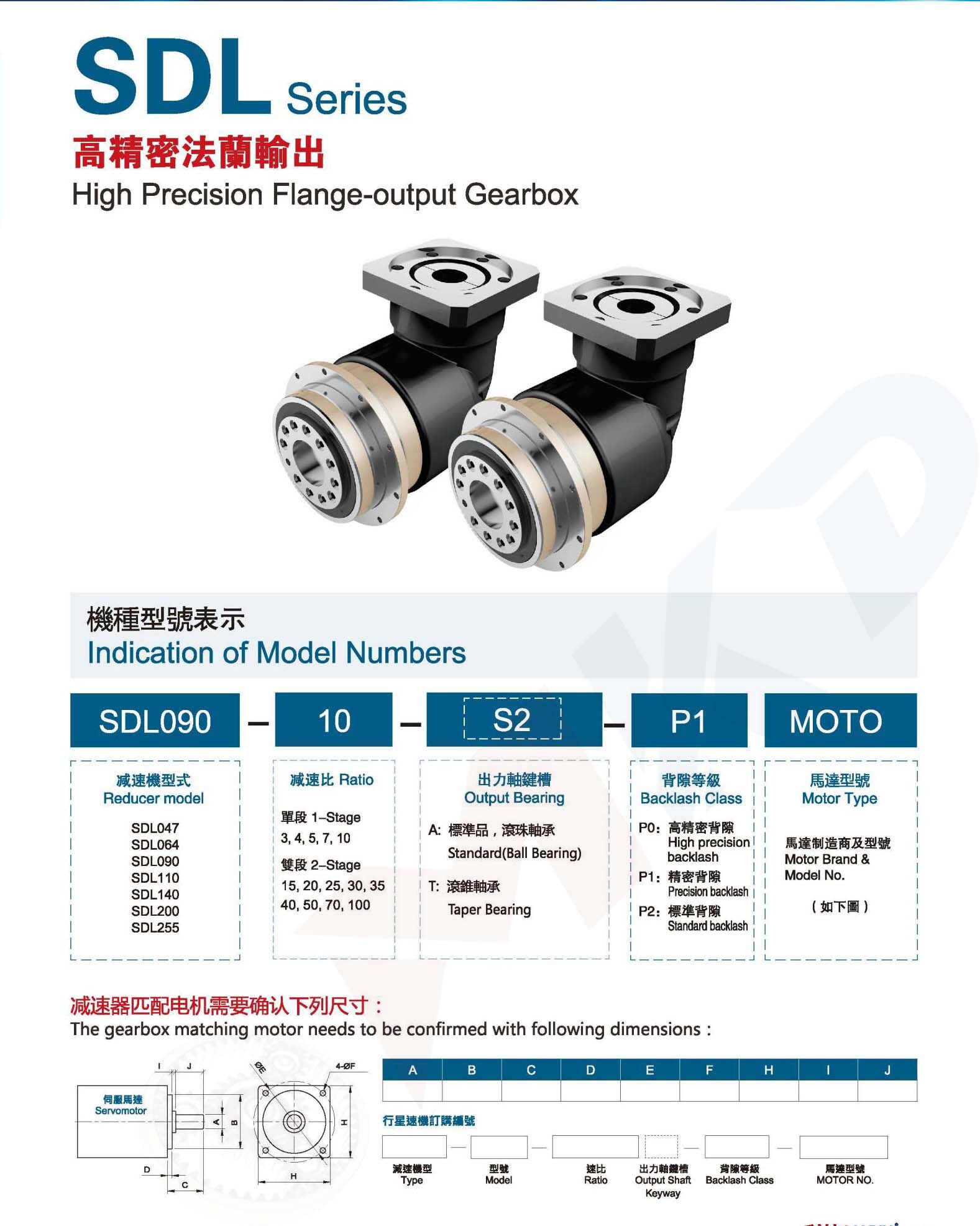 Low Backlash Right Angle Gearbox with Flange Output - Servo Gearbox ...