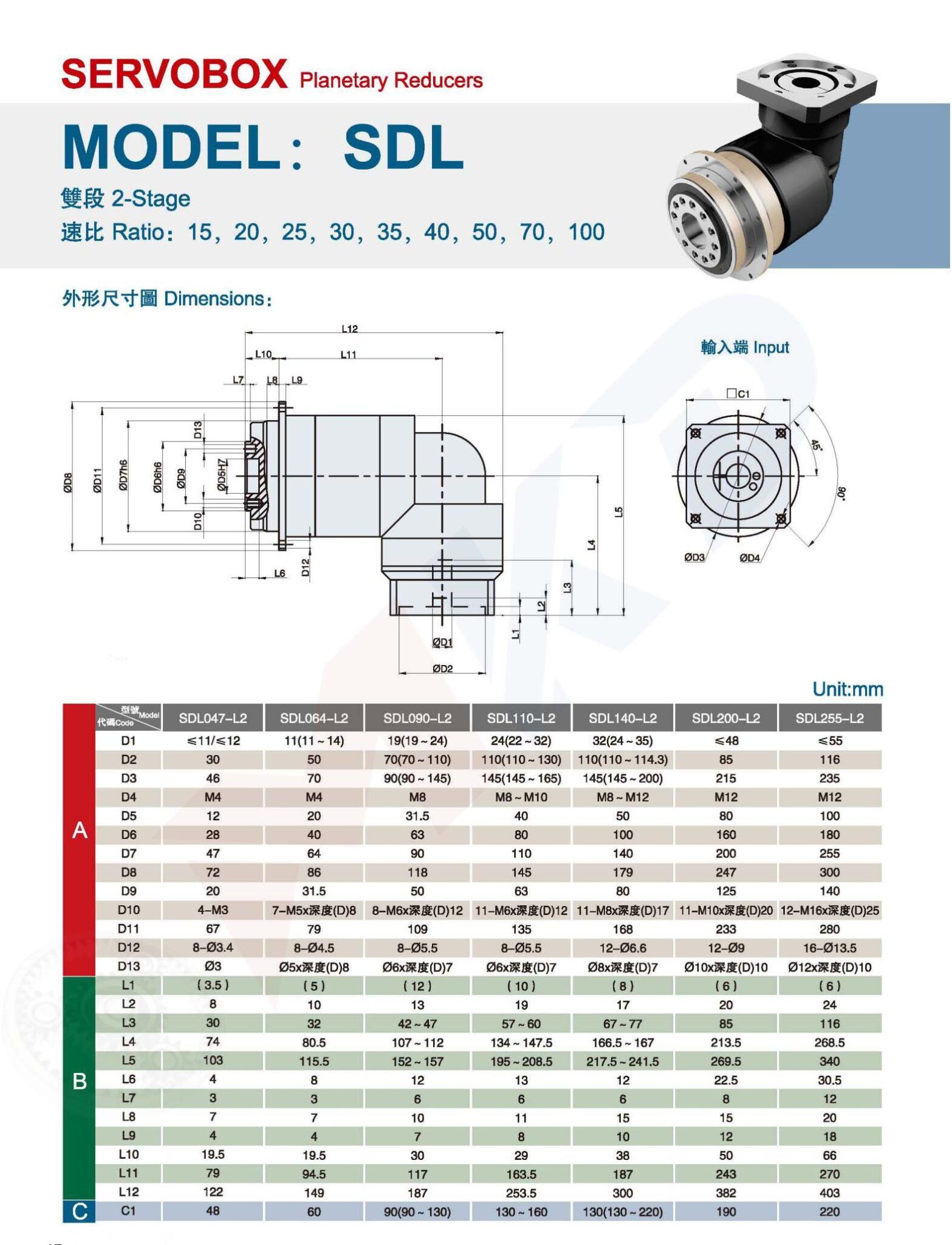 Low Backlash Right Angle Gearbox with Flange Output - Servo Gearbox ...